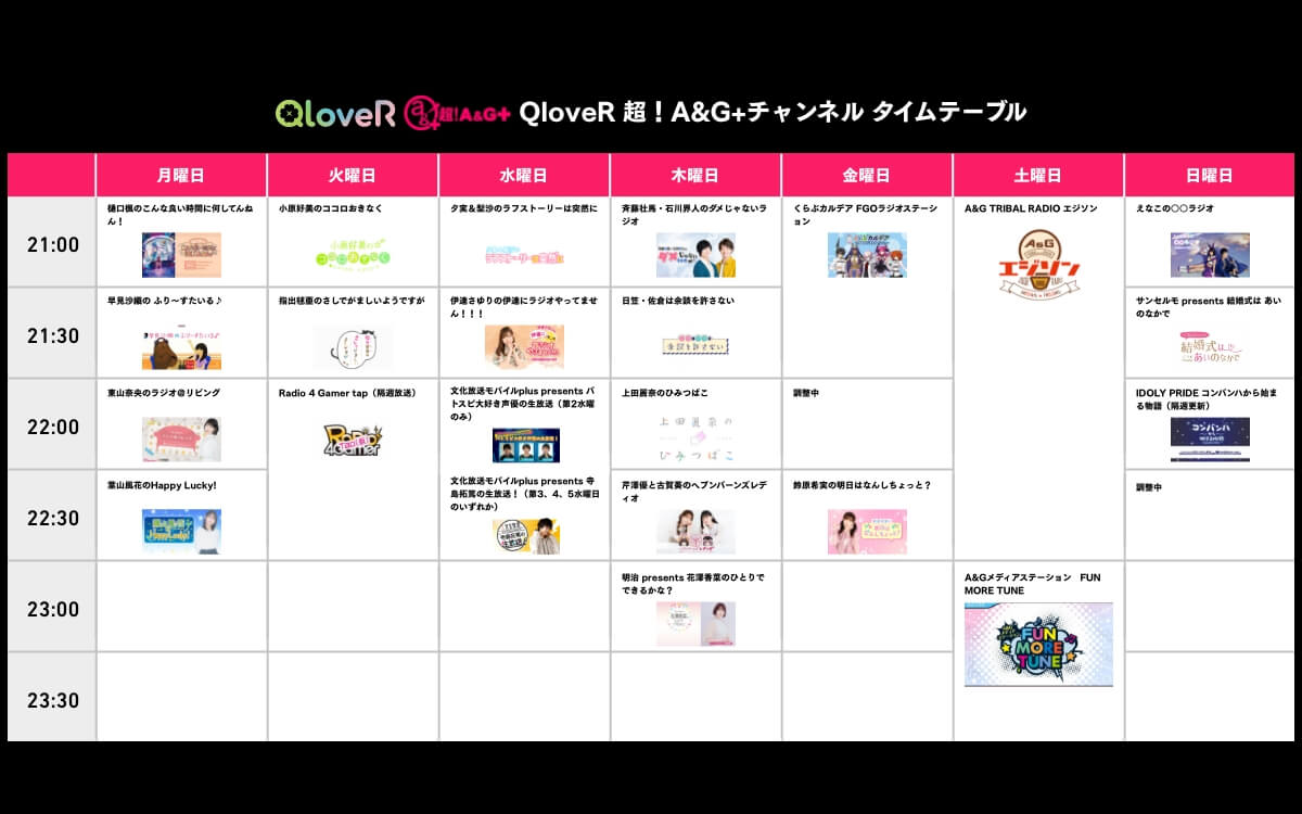 2025年春からQloveR「超！A&G+」チャンネルがリニューアル！ | 文化放送